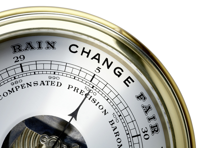 Coller Capital's latest barometer in five charts