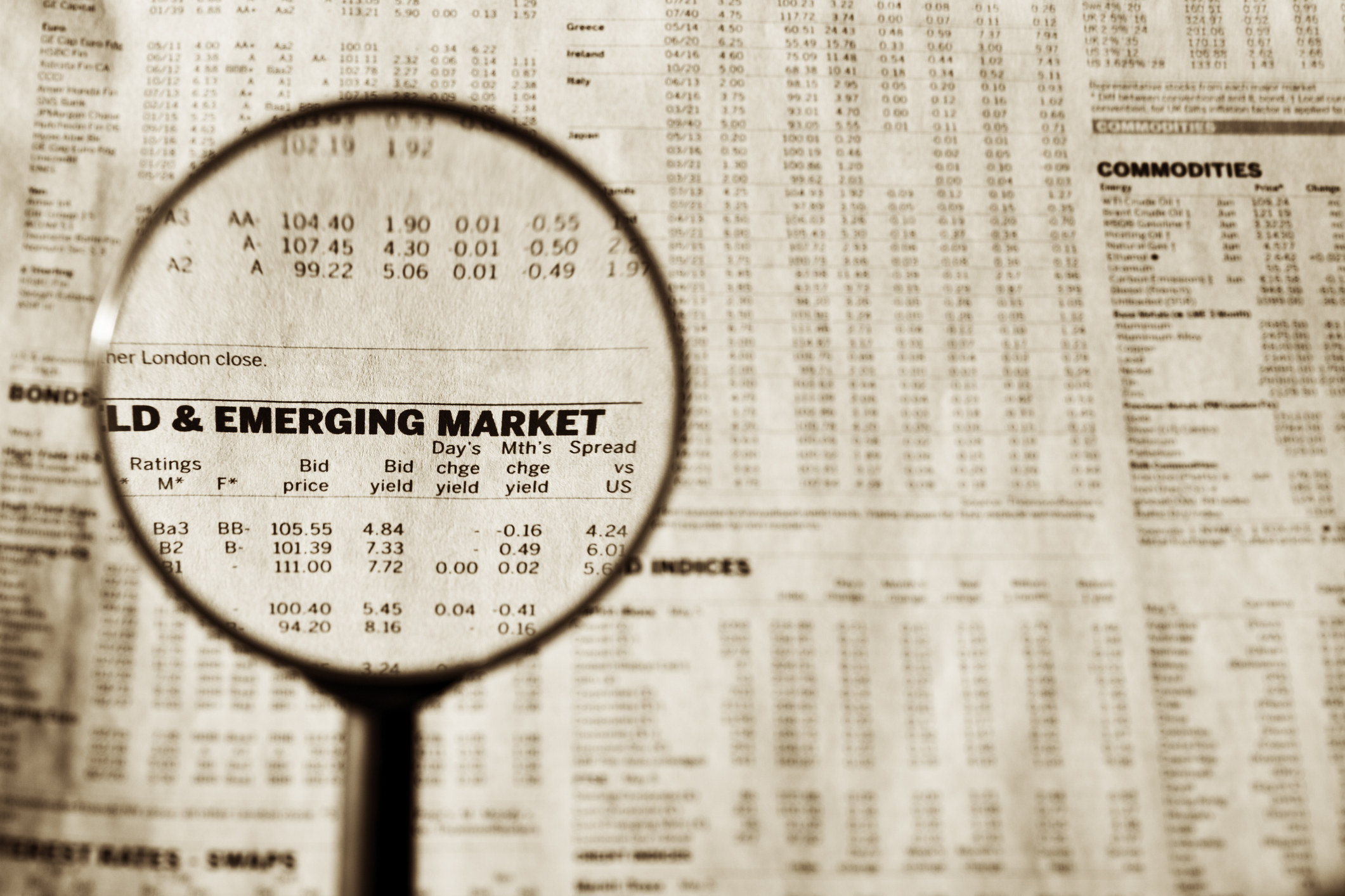 Emerging Markets Report 2020 | Private Equity International