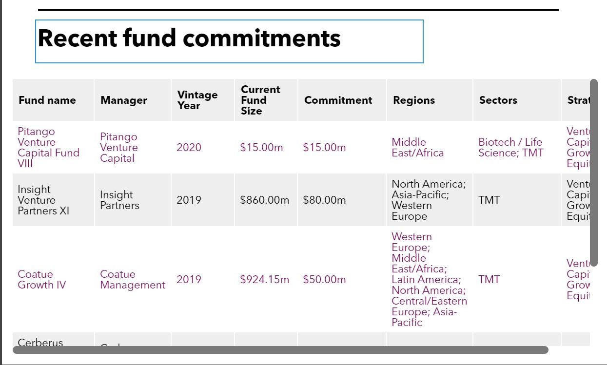 Cathay Life Insurance approves $145m in commitments | Private Equity ...