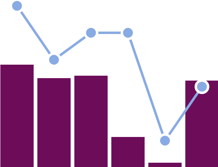 How covid-19 affected Chinese PE activity in Q1 2020