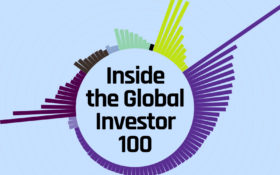 Global Investor Ranking | Top Private Equity Investors | Private Equity ...